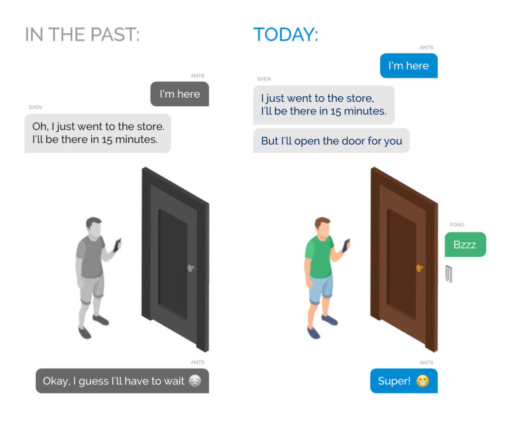 Intercom System 2.0. - WebLock